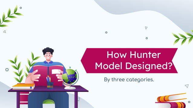 Hunter Model.pptx | Free Download