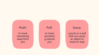HUNTER Push and Pull Education Presentation.pptx