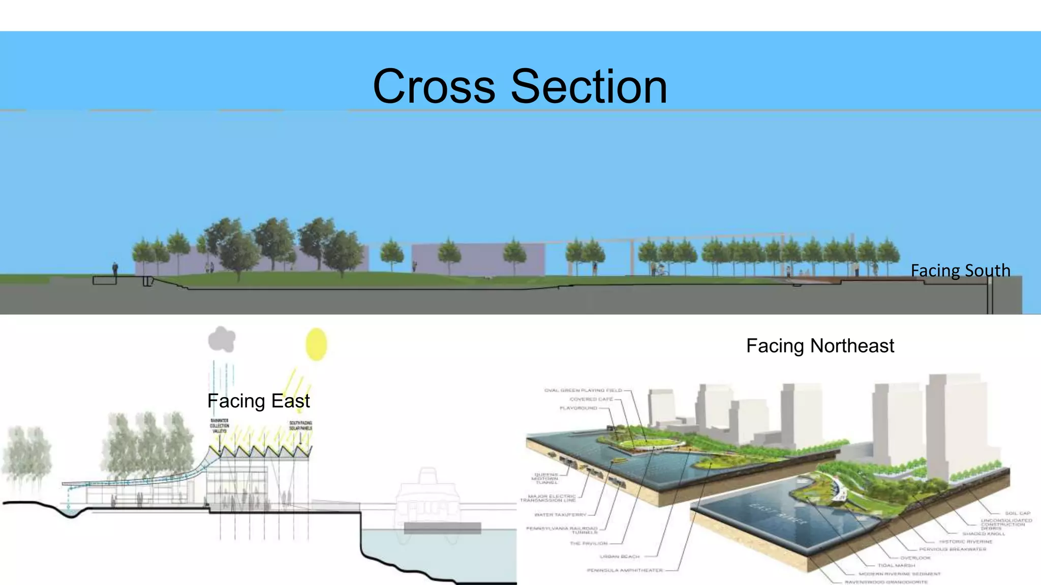 The Hunter's Point South Waterfront Park Project | PPTX
