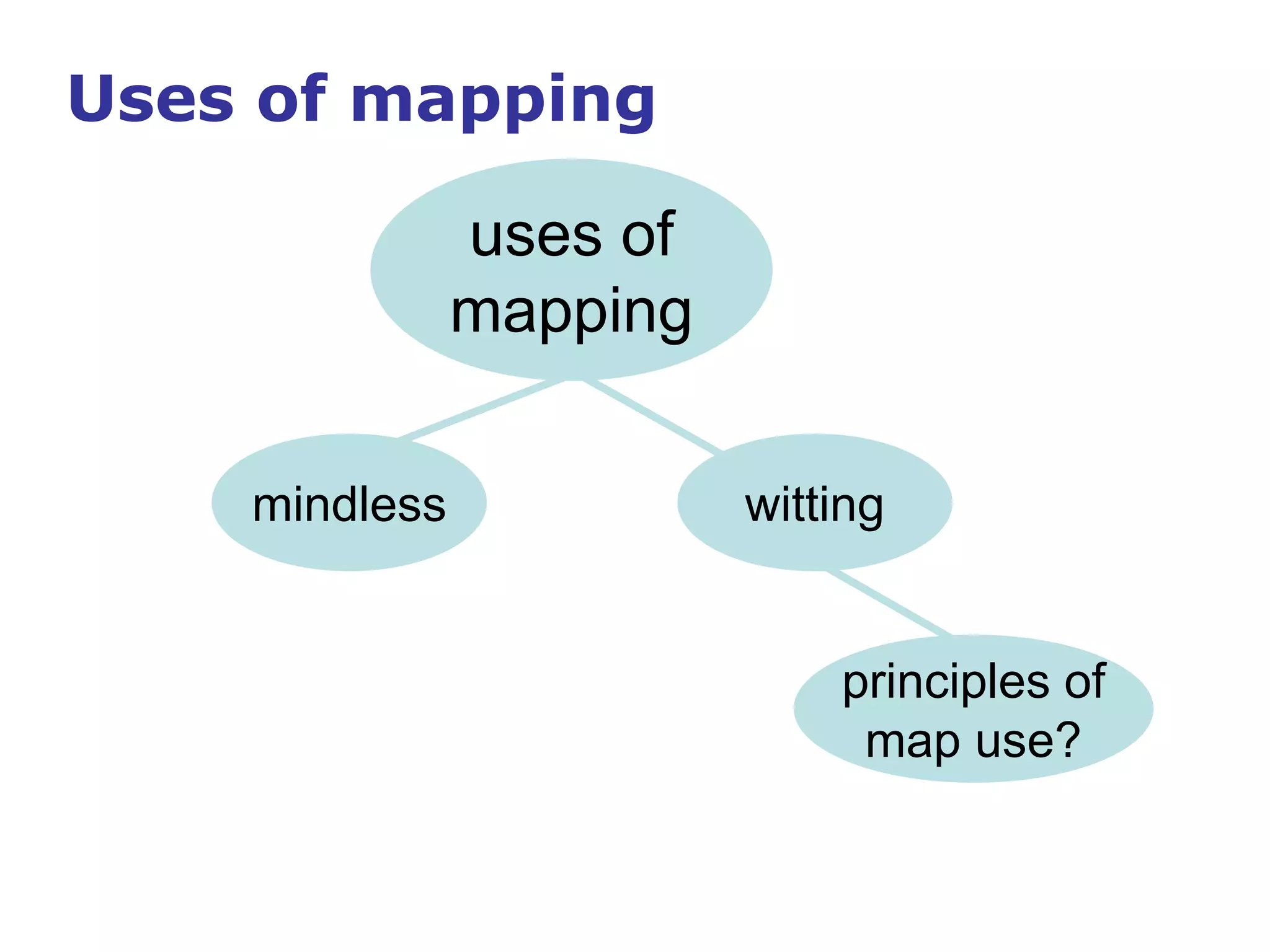 Deep Foundations of Concept Mapping (pdf) | PPT