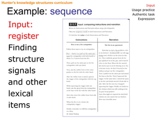 "Thinking in English" information structures task array | PPT