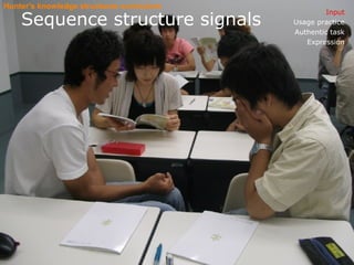 "Thinking in English" information structures task array | PPT