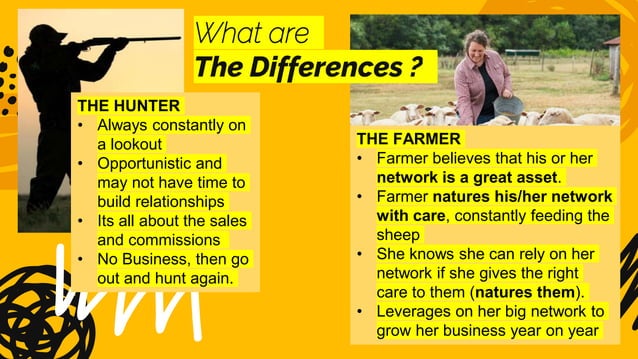 Hunter vs farmer | PPTX