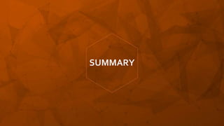 Threat Hunting for Command and Control Activity | PPTX