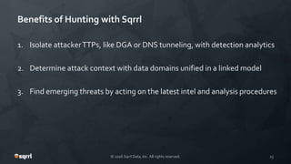 Threat Hunting for Command and Control Activity | PPTX
