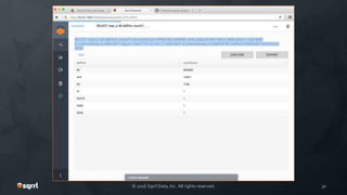 Threat Hunting for Command and Control Activity | PPTX