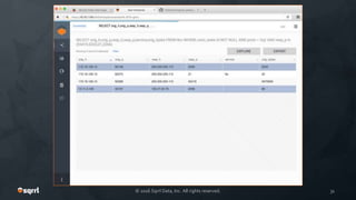 Threat Hunting for Command and Control Activity | PPTX