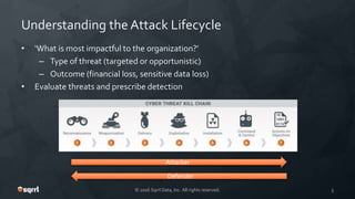 Threat Hunting for Command and Control Activity | PPTX