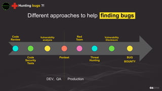 Hunting bugs - C0r0n4con | PDF | Computing | Technology & Computing