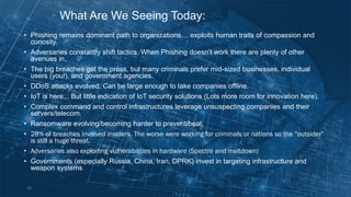 Hunting for cyber threats targeting weapon systems | PDF