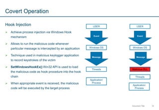 Hunting malware via memory forensics | PPT