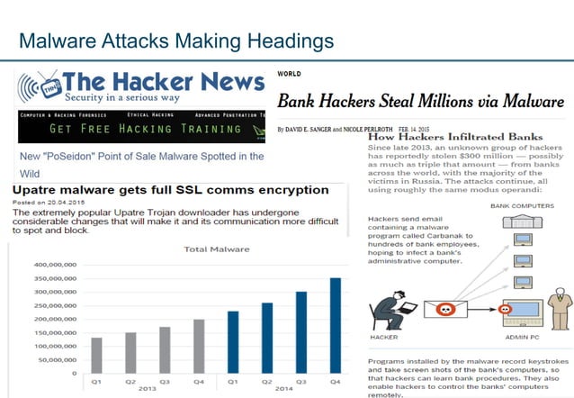 Hunting Malware Via Memory Forensics Pdf