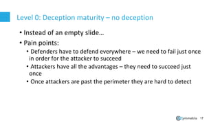 Webinar: Hunting maturity through cyber deception | PDF