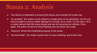 Hunting Snake by Judith Wright | PPTX