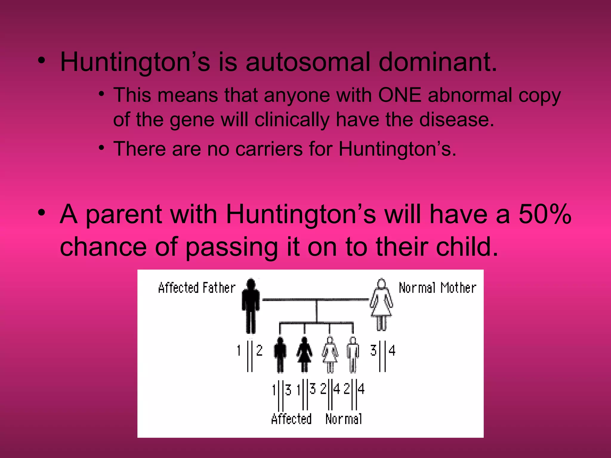 Huntington’s disease | PPT