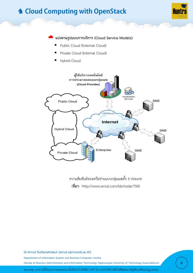 Cloud Computing with OpenStack | PDF