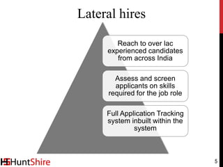 HuntShire proposal lateral | PPT