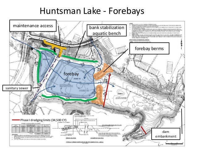Huntsman Lake “Pardon Our Dust”