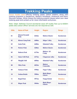 Hunza Guides Pakistan Tour's Trekking And Expeditions | PDF | Asia ...