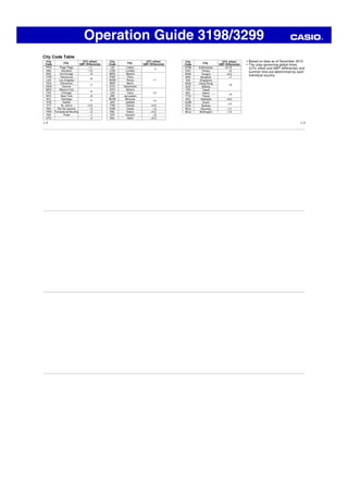Hướng dẫn sử dụng đồng hồ Casio AE-1000WD | PDF