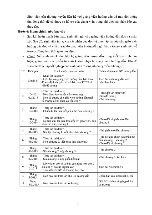 Huong dan-thuc-tap | PDF