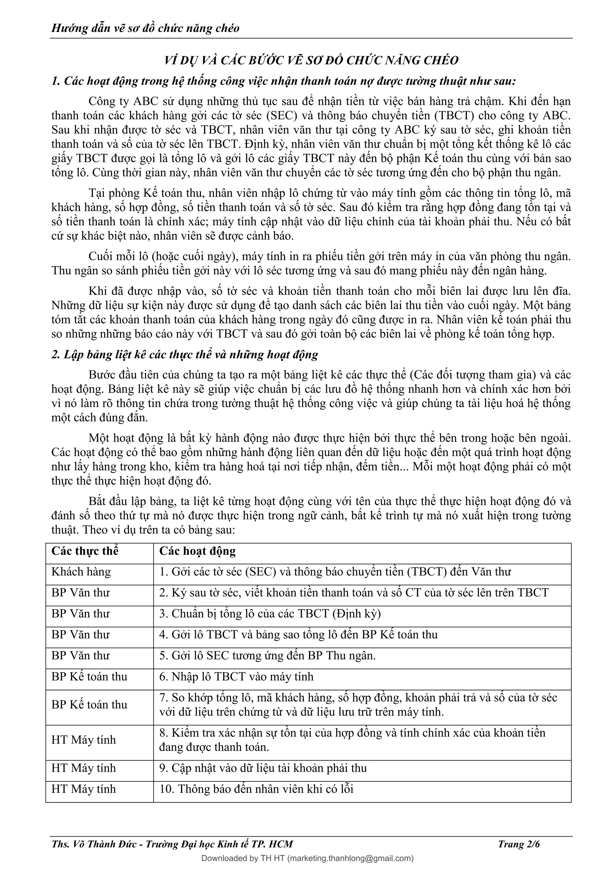 huong-dan-ve-so-do-cheo-htttql.pdf