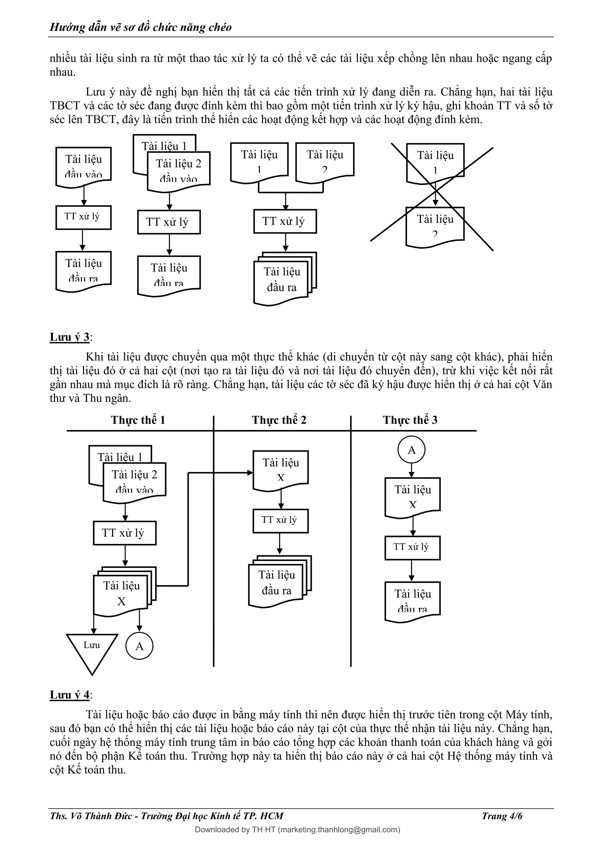 huong-dan-ve-so-do-cheo-htttql.pdf