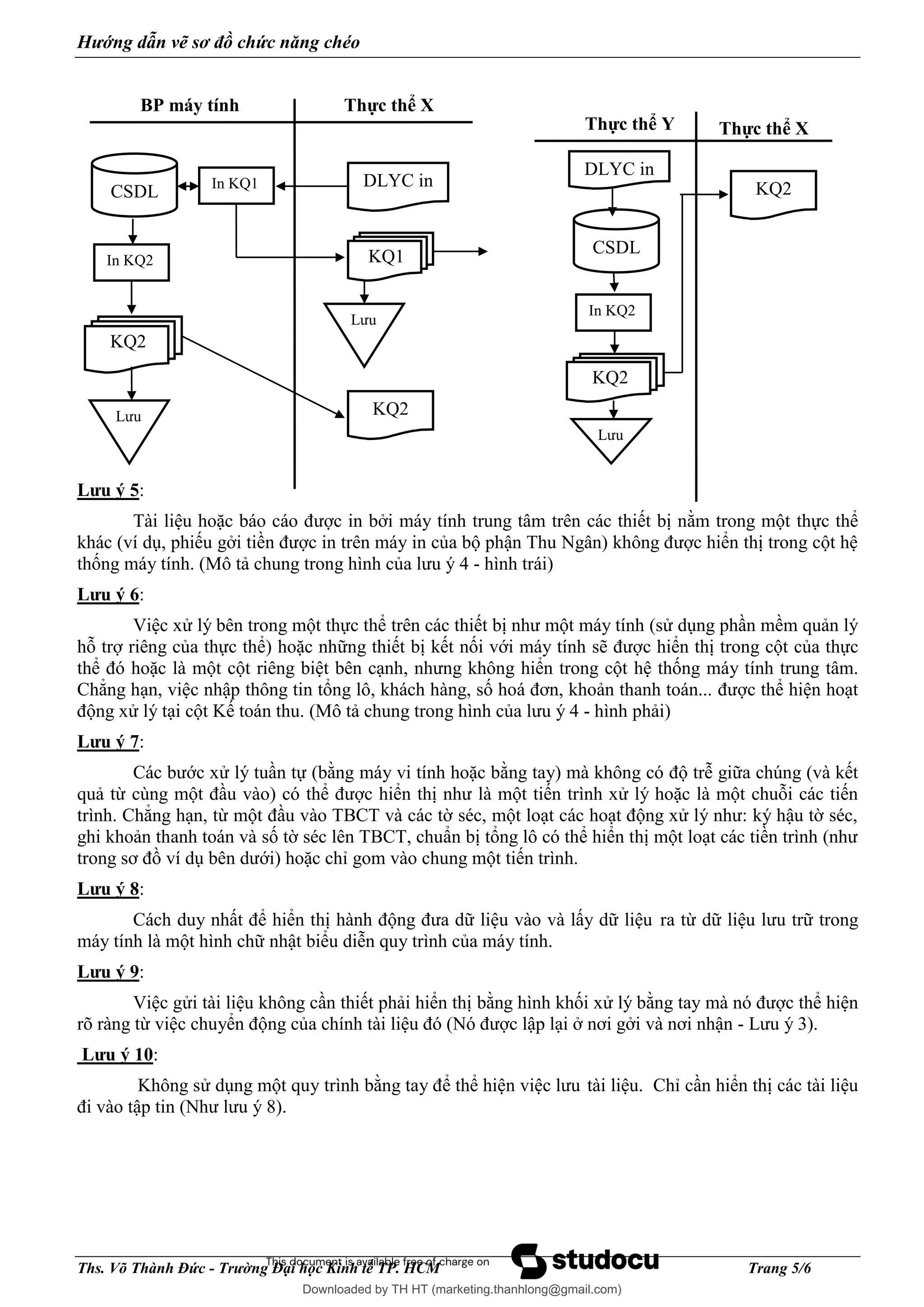 huong-dan-ve-so-do-cheo-htttql.pdf
