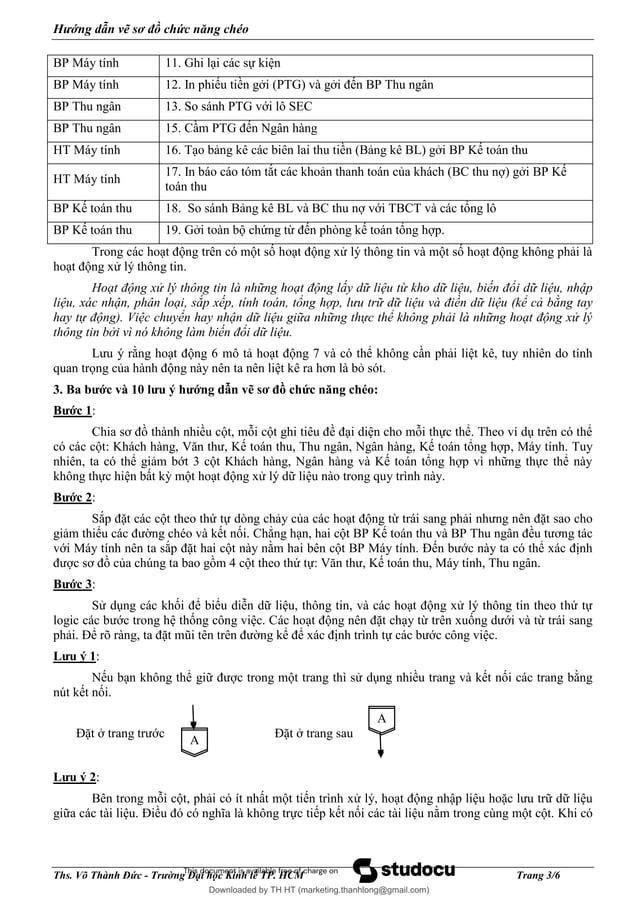 huong-dan-ve-so-do-cheo-htttql.pdf