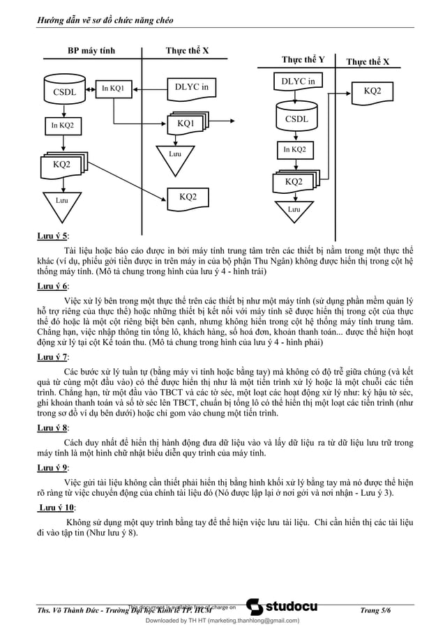 huong-dan-ve-so-do-cheo-htttql.pdf