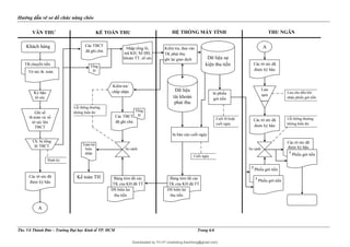 huong-dan-ve-so-do-cheo-htttql.pdf