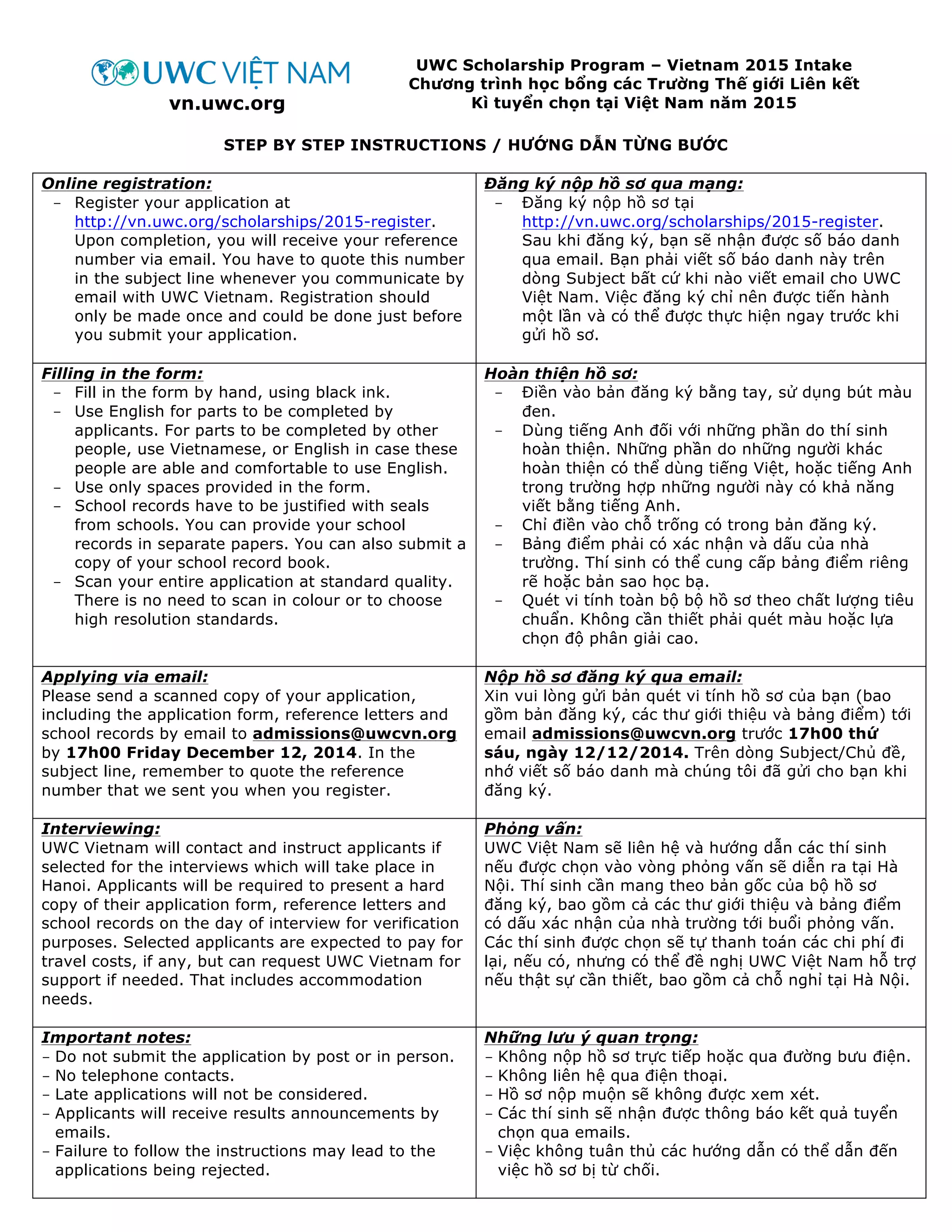 Huong dan | PDF