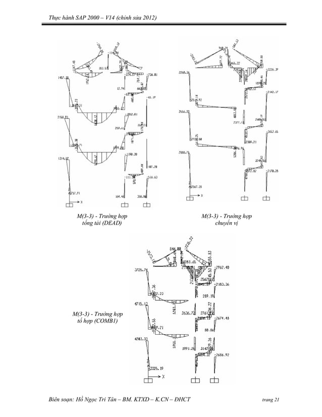 Huong dan cac bai tap mau sap2000 v14 | PDF