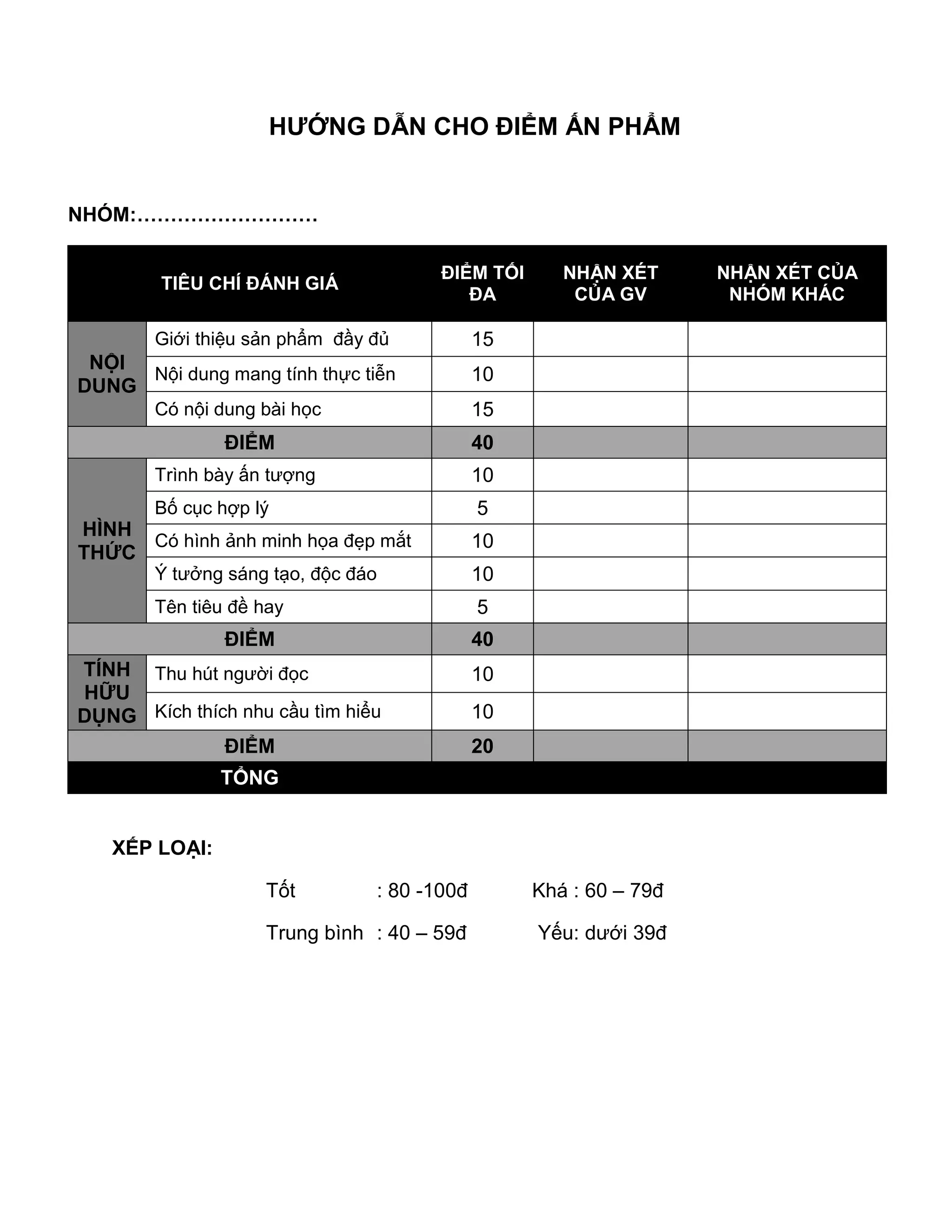 Huong dan cho diem an pham hoc sinh | DOCX