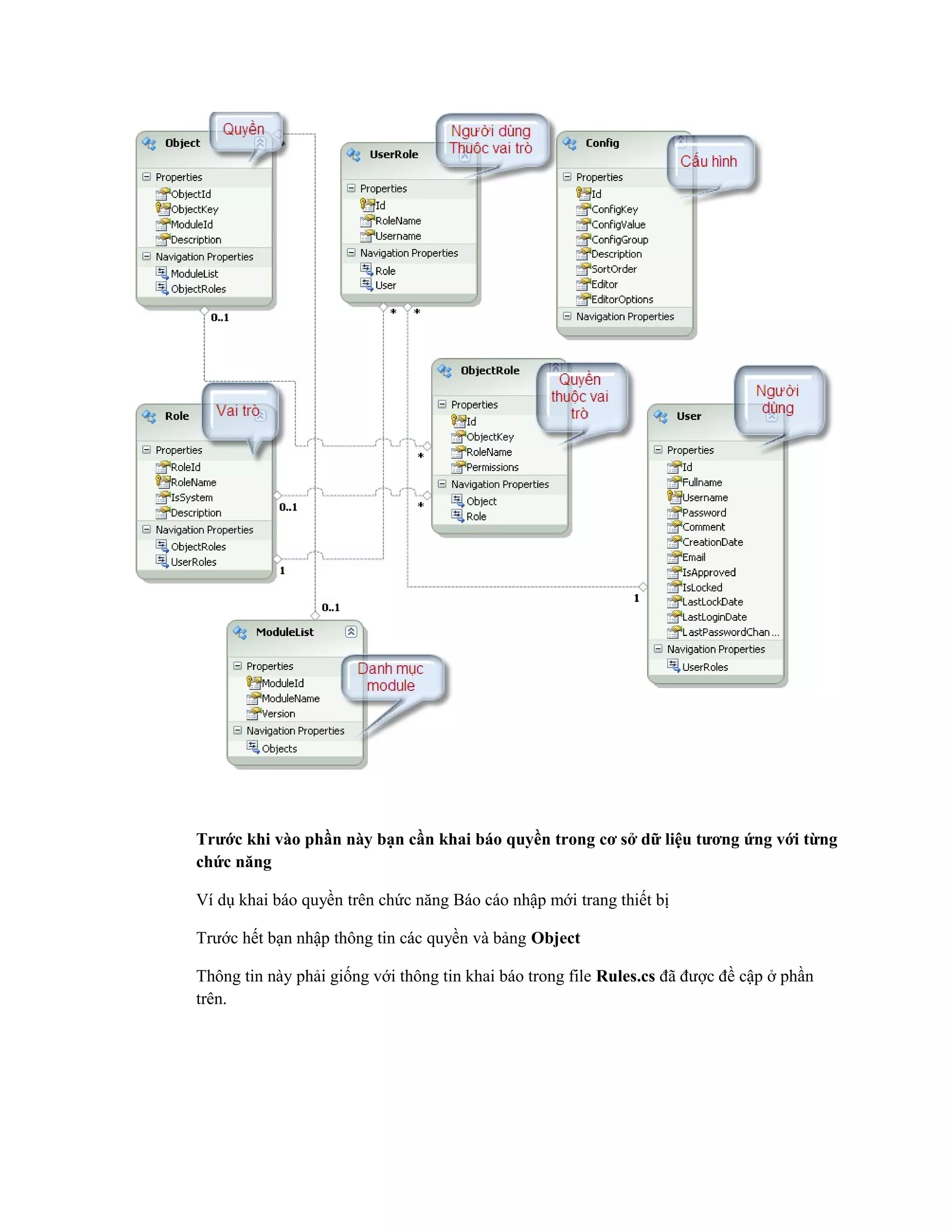 Hướng dẫn lập trình với SCSF phần I (smart client software factory ...