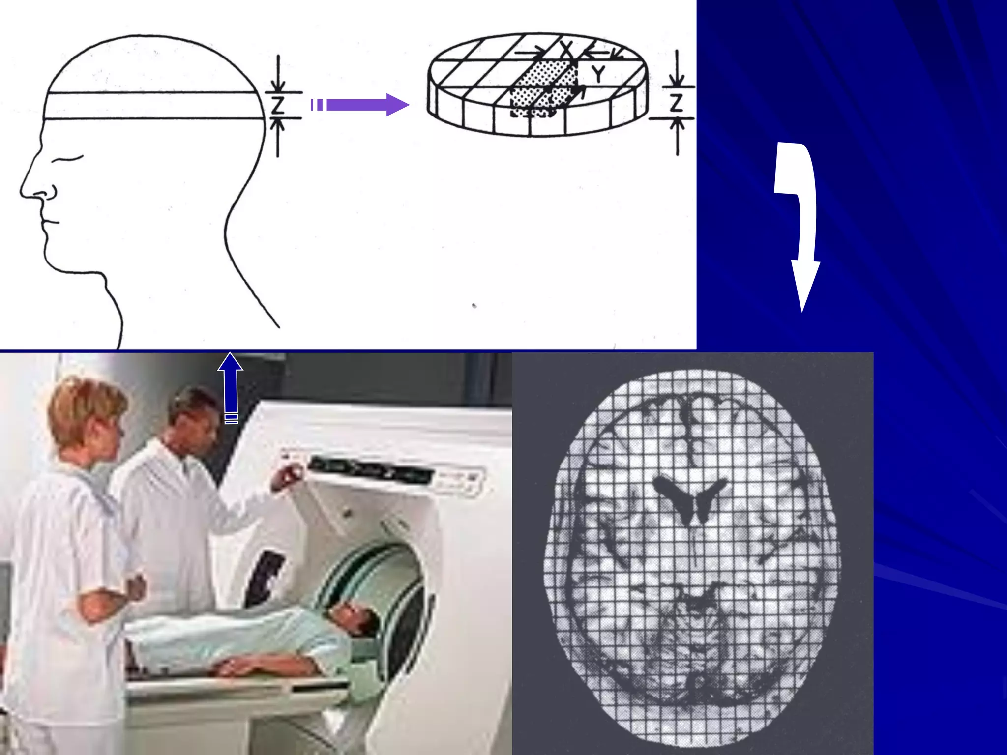 Huong dan doc ctscan so nao | PDF