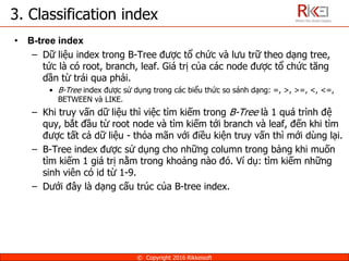 Huong dan dung index_oracle | PPT