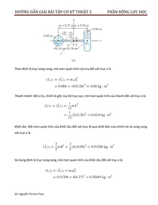 Góc trục đo là gì? - Bài tập và giải đáp chi tiết