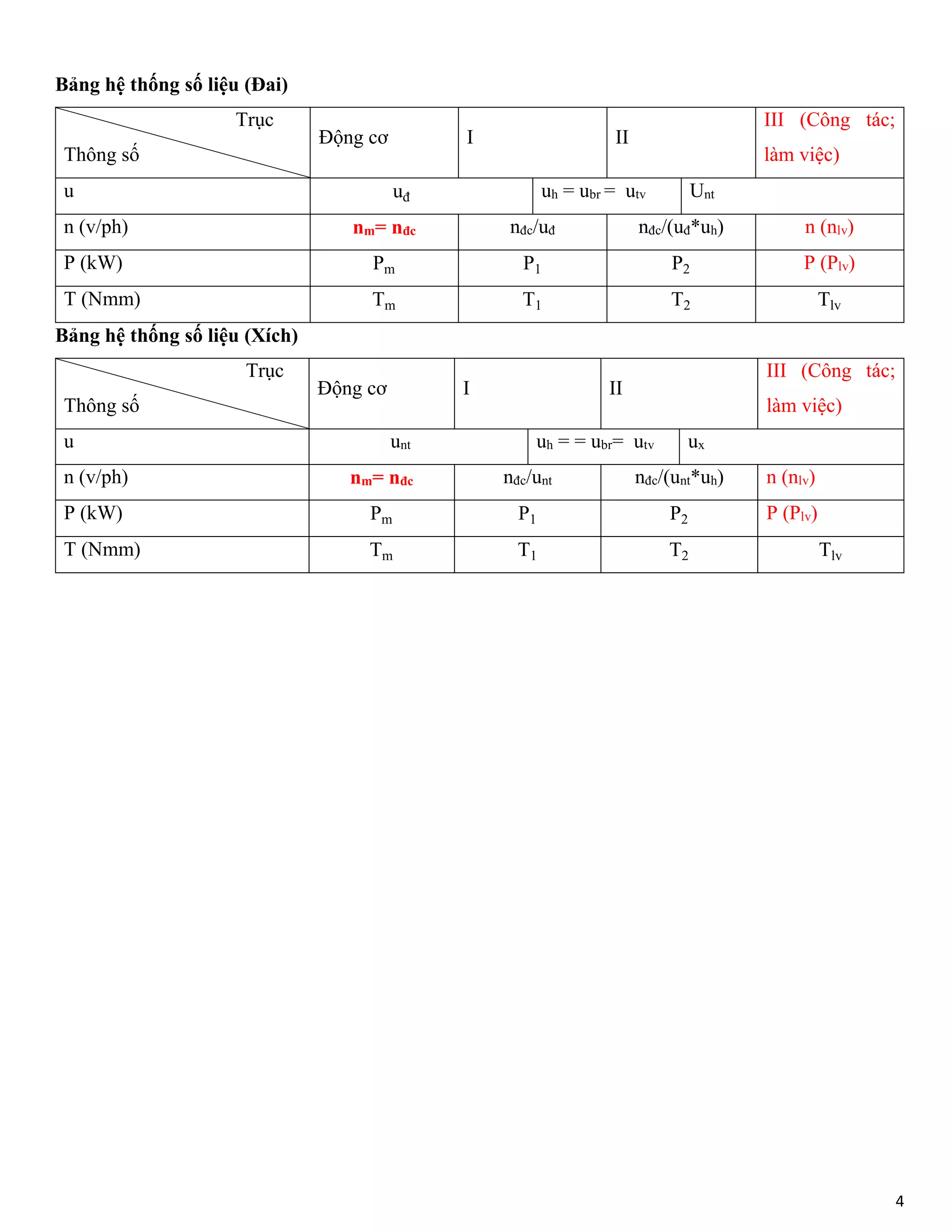 Huong dan lam BTL 2020.pdf | Free Download
