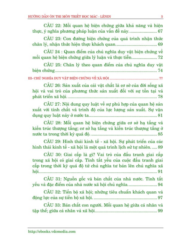 Huong Dan On Thi Mon Triet Hoc Mac Lenin 973 | PDF