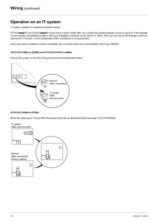 Tài liệu huong dan su dung bien tan atv312 | PDF