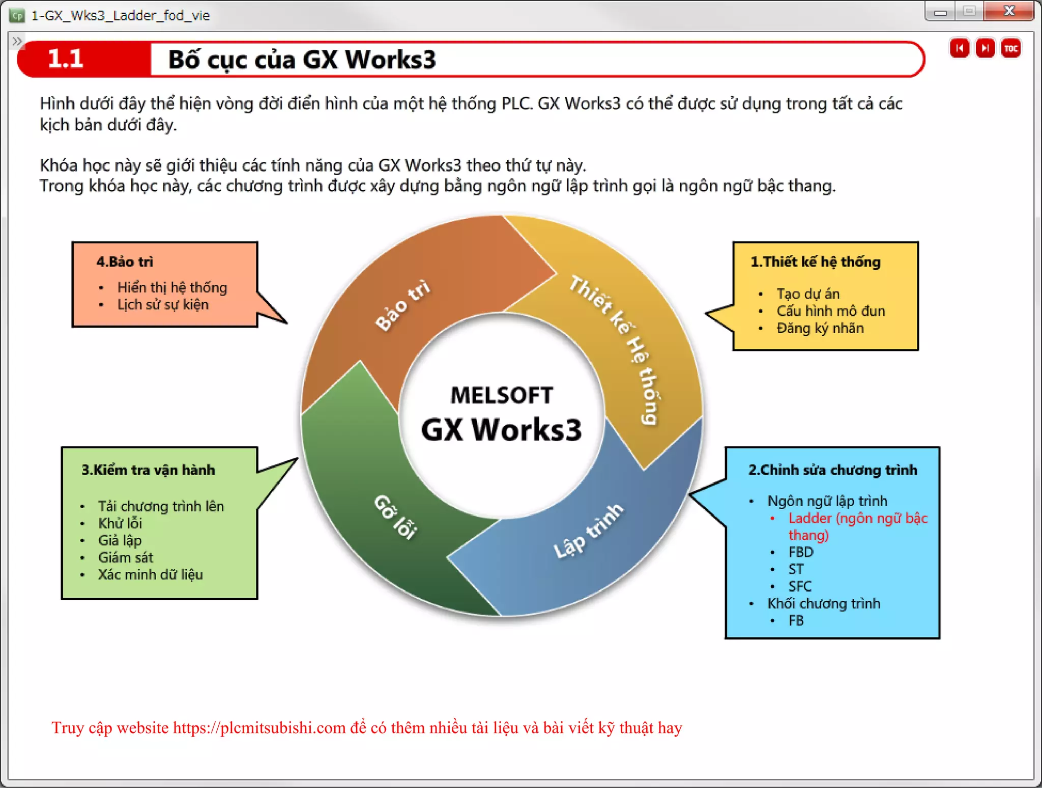 Huong dan su dung GX Work 3.pdf