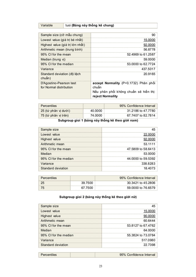 Huong dan su dung medcalc | PDF