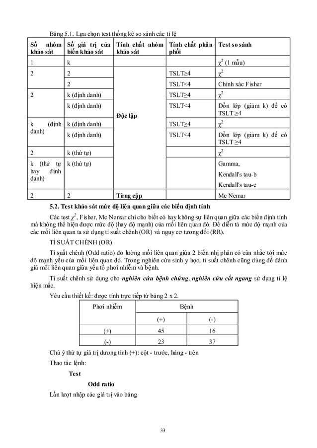 Huong dan su dung medcalc | PDF