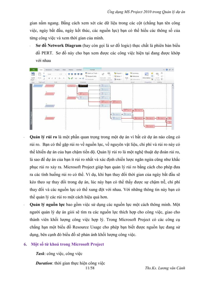 Huong dan su dung microsoft project | PDF