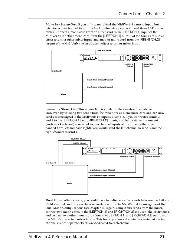 hướng dẫn sử dụng midiverb 4 - English | PDF