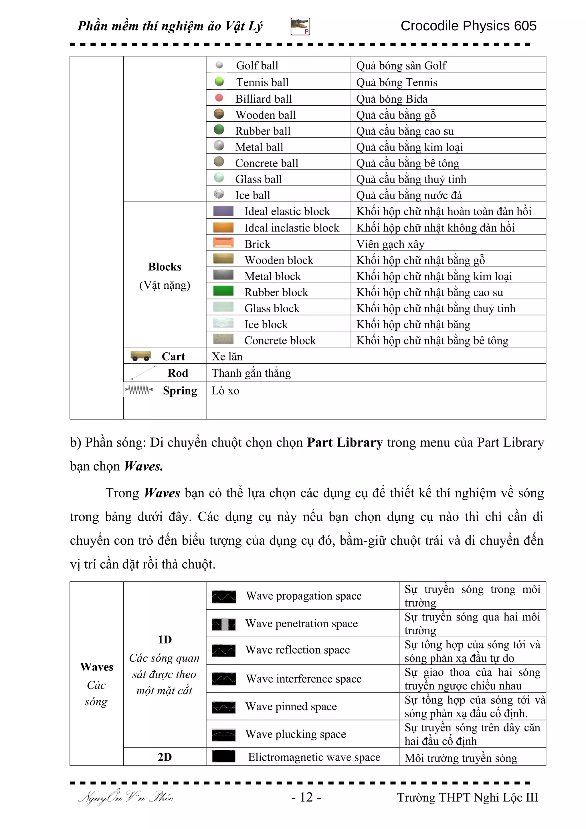 Huong dan su dung phan mem thi nghiem ao vat ly crocodile physics 605 ...