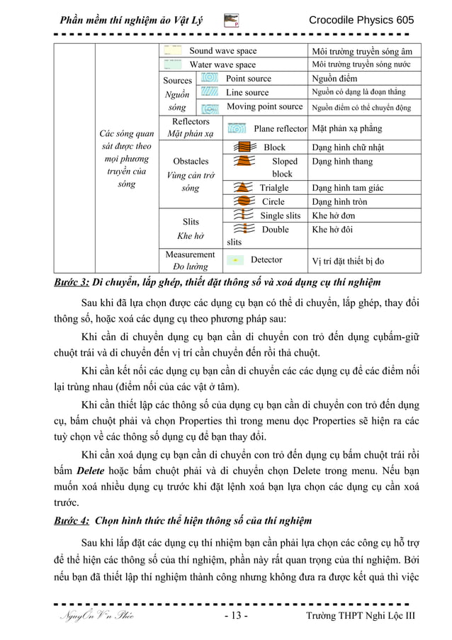 Huong dan su dung phan mem thi nghiem ao vat ly crocodile physics 605 bang tieng viet | DOC