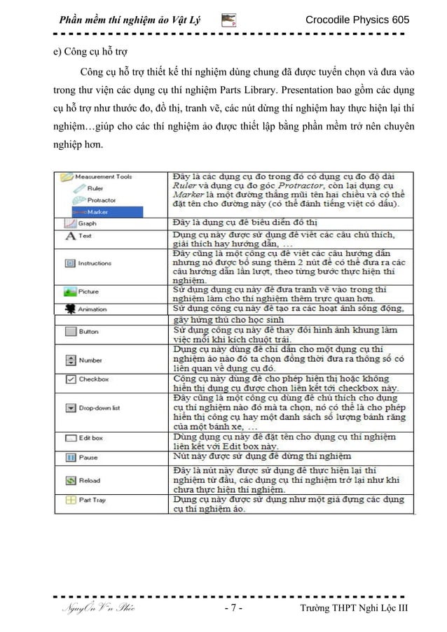 Huong dan su dung phan mem thi nghiem ao vat ly crocodile physics 605 bang tieng viet | DOC