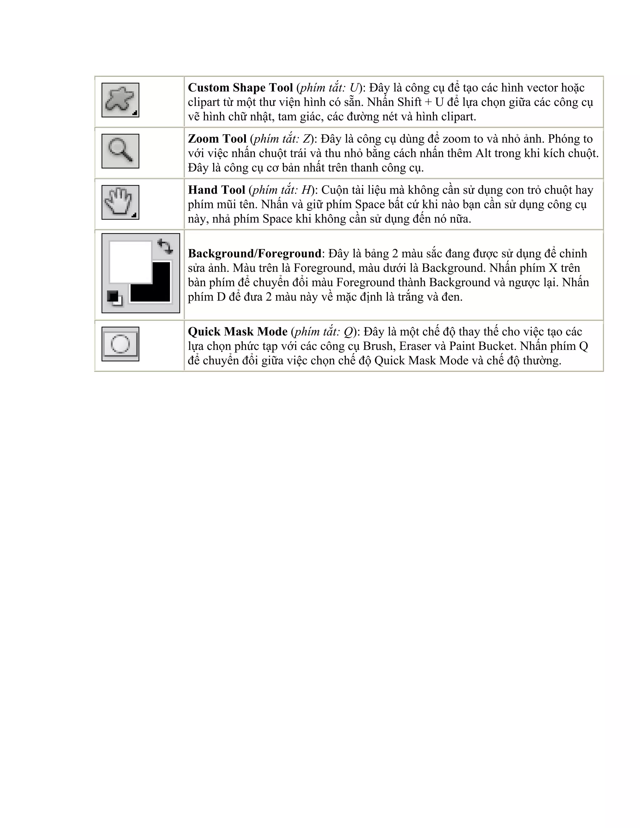 Huong dan su dung photoshop cs5 phan 1 | PDF